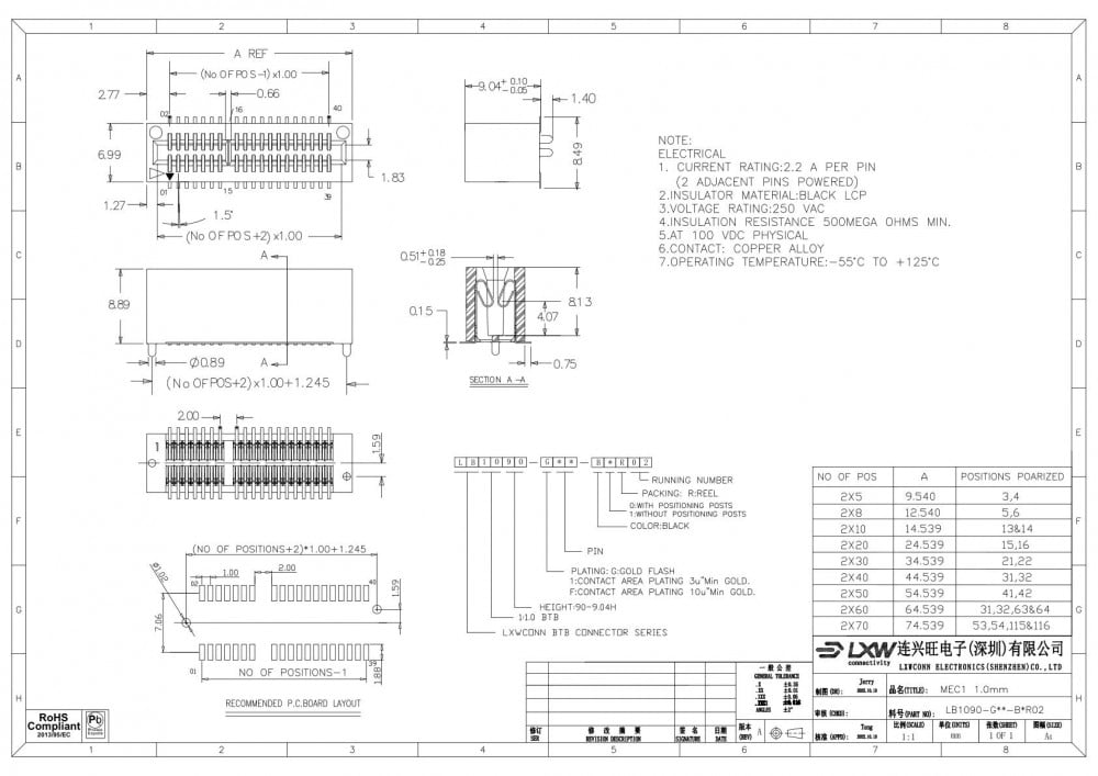 LXWCONN LB1090-F40-B0R02 technical document preview