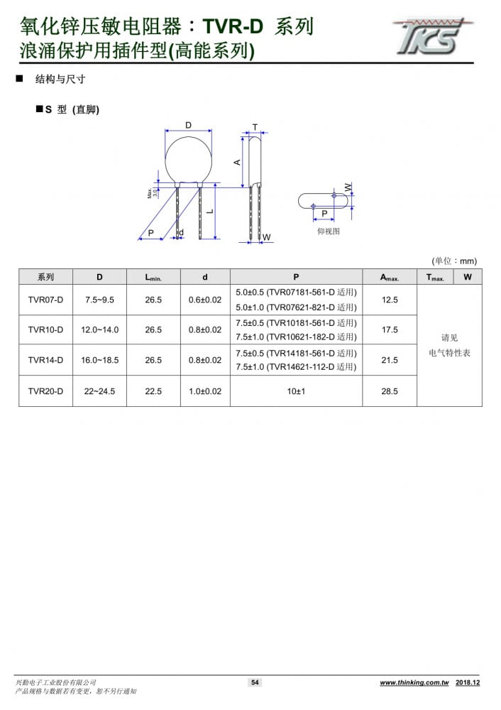 TKS TVR-D datasheet page 2