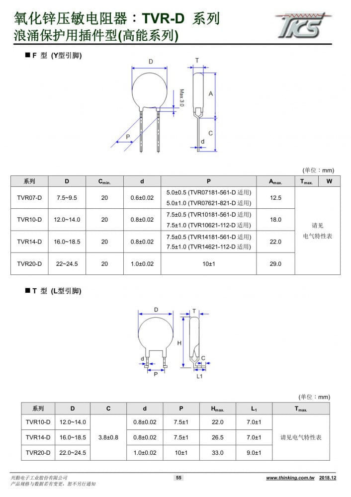 TKS TVR-D datasheet page 3
