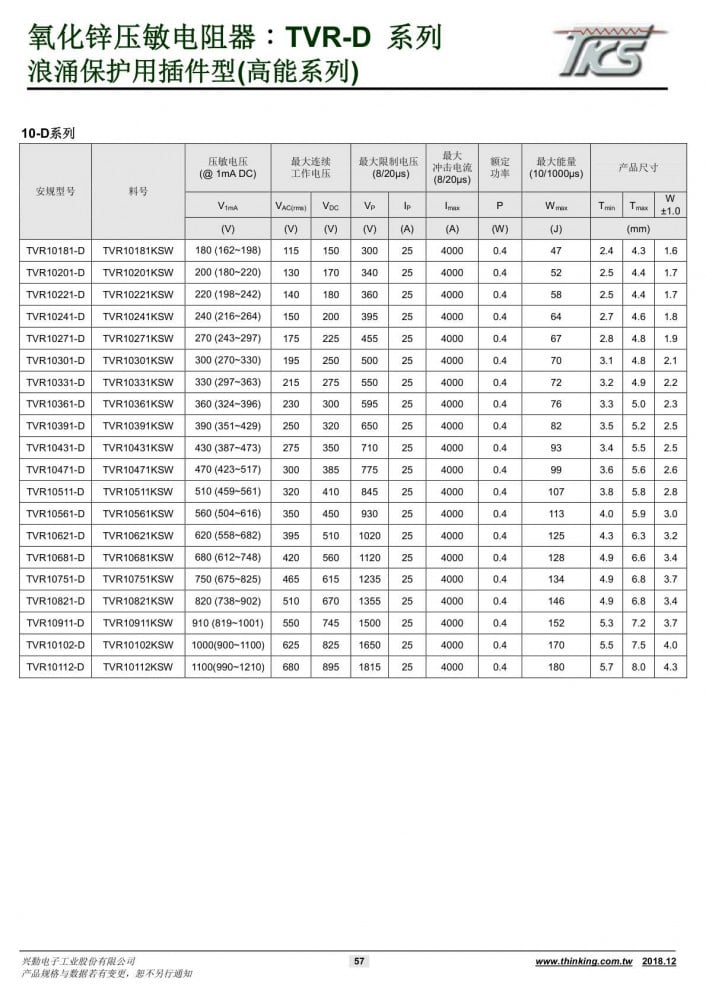 TKS TVR-D datasheet page 5
