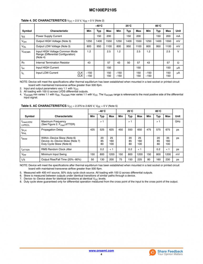 MC100EP210S datasheet page 4