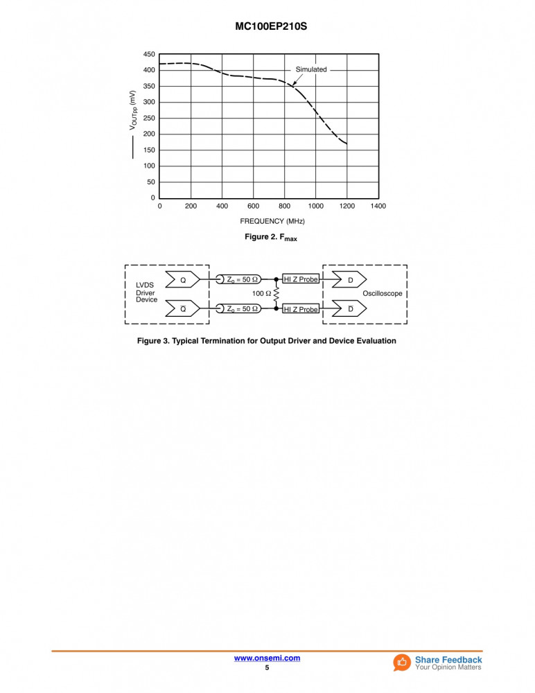 MC100EP210S datasheet page 5