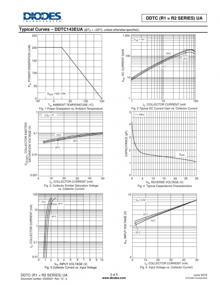 DDTC144EUAQ-13-F datasheet page 3
