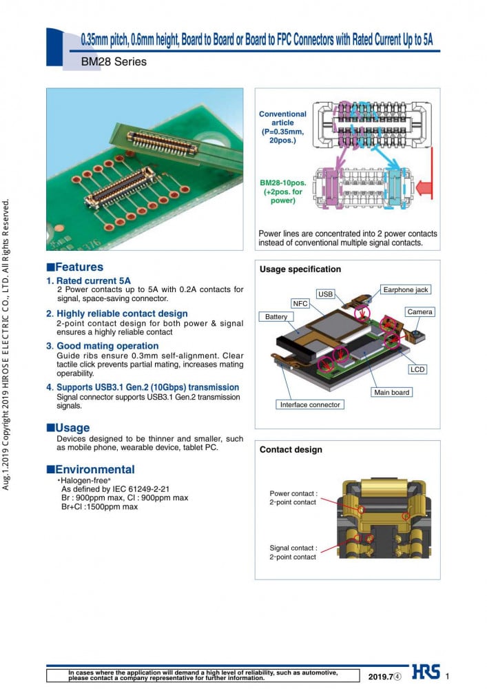 HRS BM28 Series datasheet page 1
