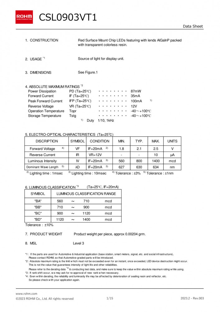 CSL0903VT1 technical document page 1
