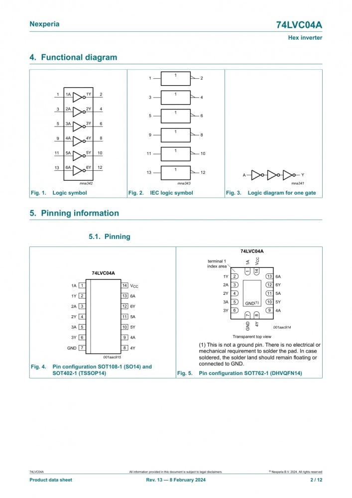 74LVC04A datasheet page 2