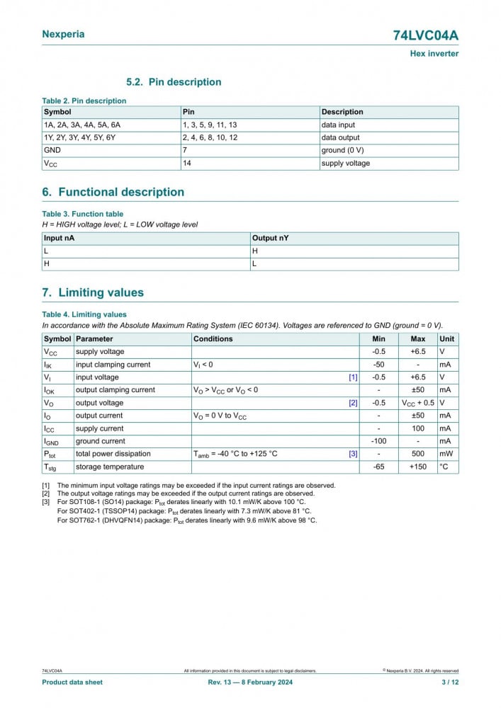 74LVC04A datasheet page 3