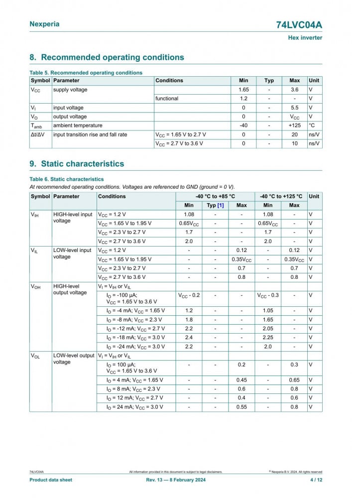 74LVC04A datasheet page 4