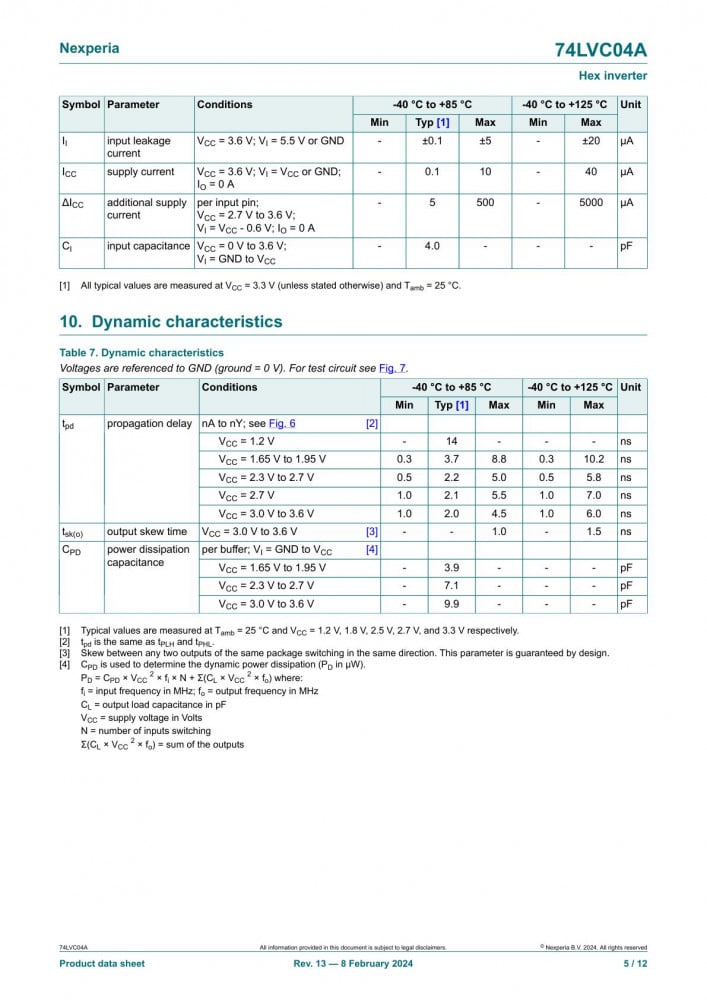 74LVC04A datasheet page 5