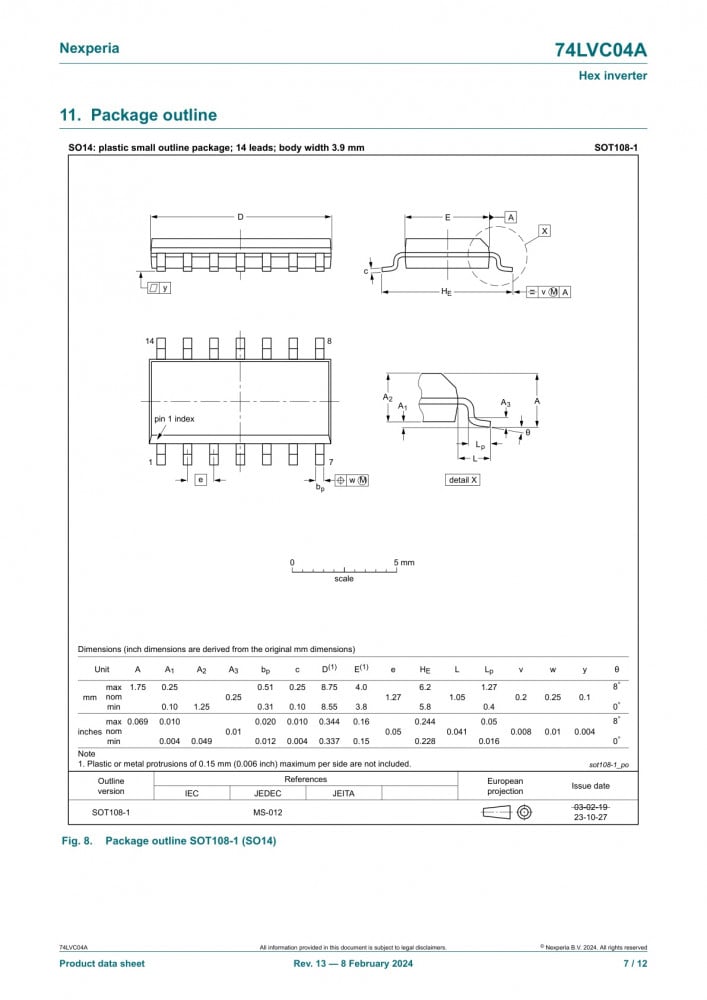 74LVC04A datasheet page 7
