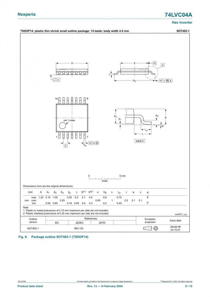 74LVC04A datasheet page 8
