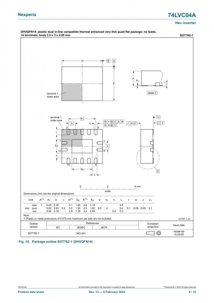 74LVC04A datasheet page 9