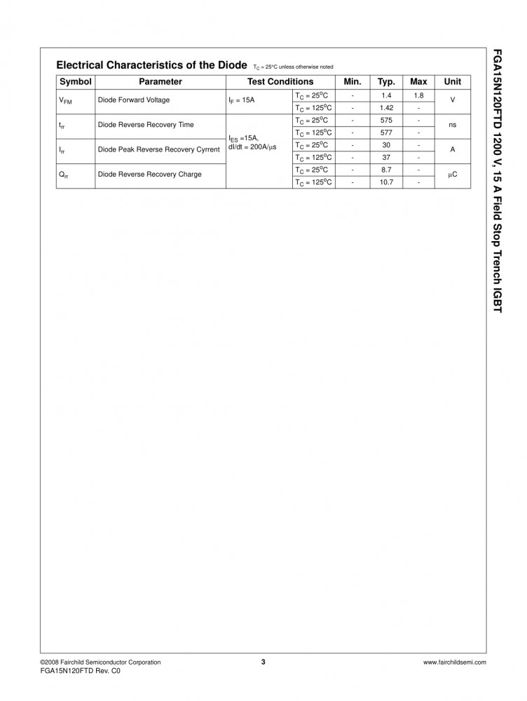 FGA15N120FTDTU datasheet page 3