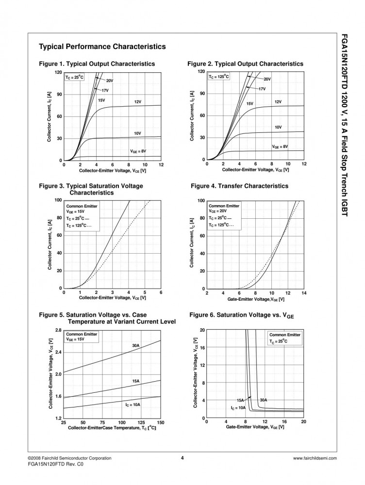 FGA15N120FTDTU datasheet page 4
