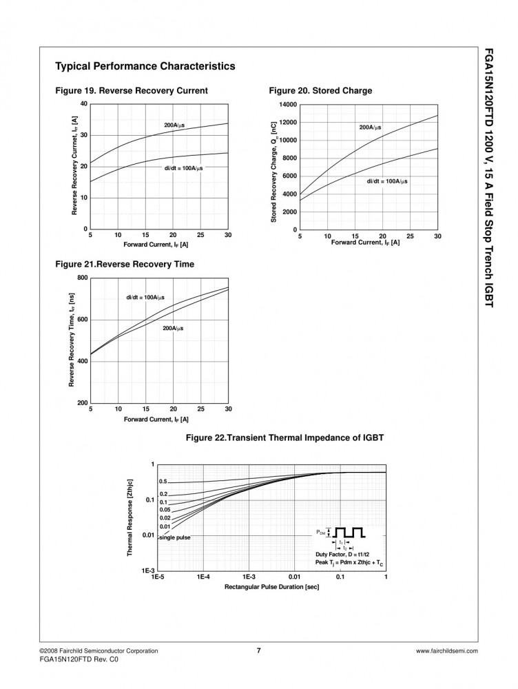 FGA15N120FTDTU datasheet page 7