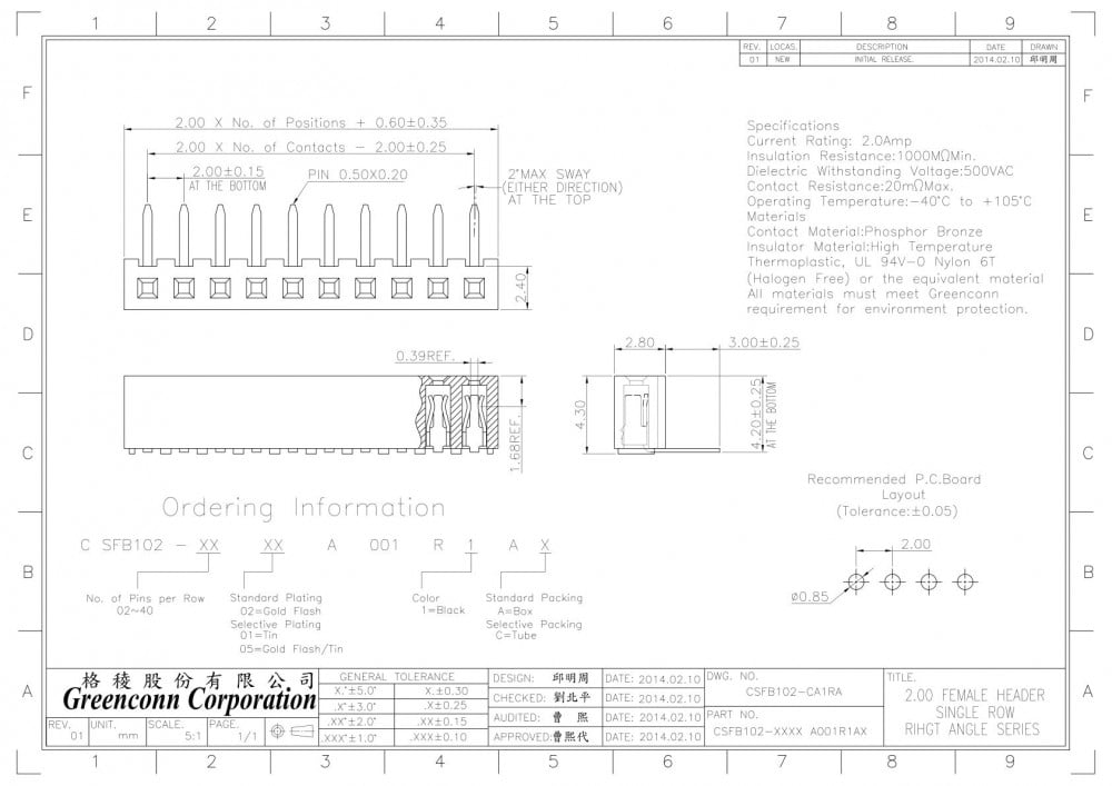 GREENCONN CSFB102-0502A001R1AC product document page