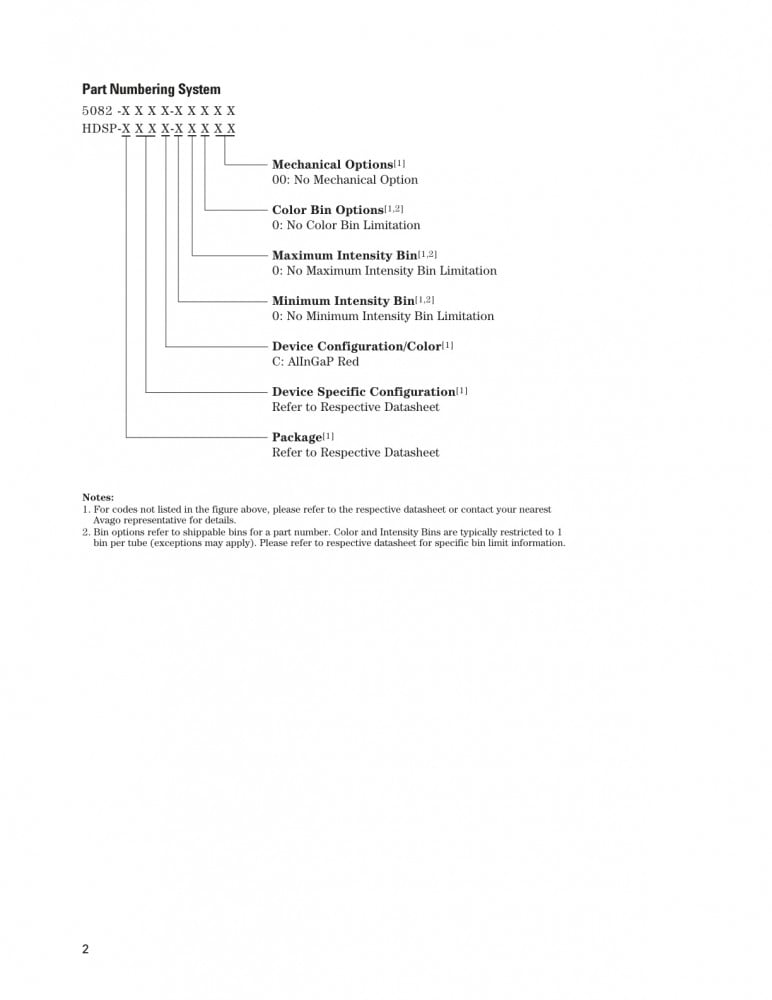 HDSP-563C datasheet page 2