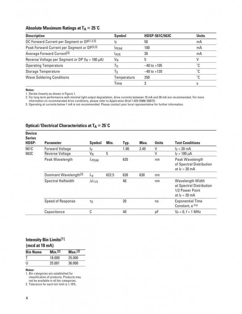HDSP-563C datasheet page 4