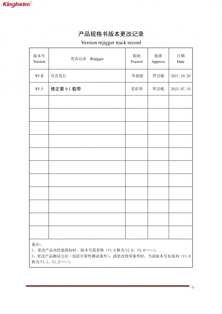 KH-LF1608-N271T datasheet page 3
