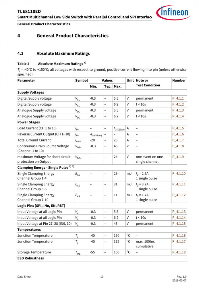 TLE8110ED datasheet page 10