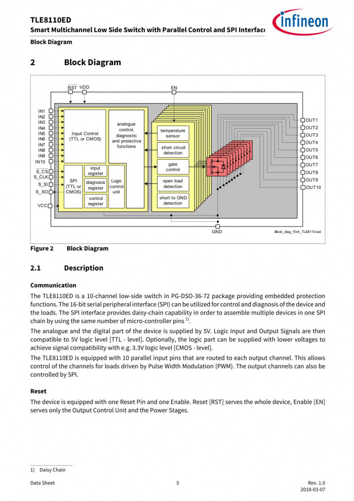 TLE8110ED datasheet page 5