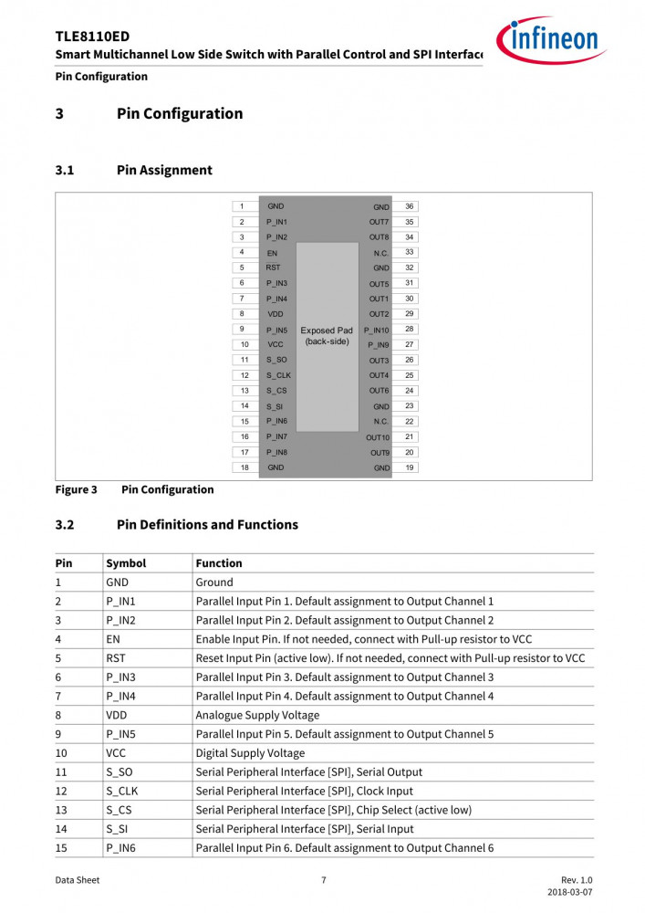TLE8110ED datasheet page 7