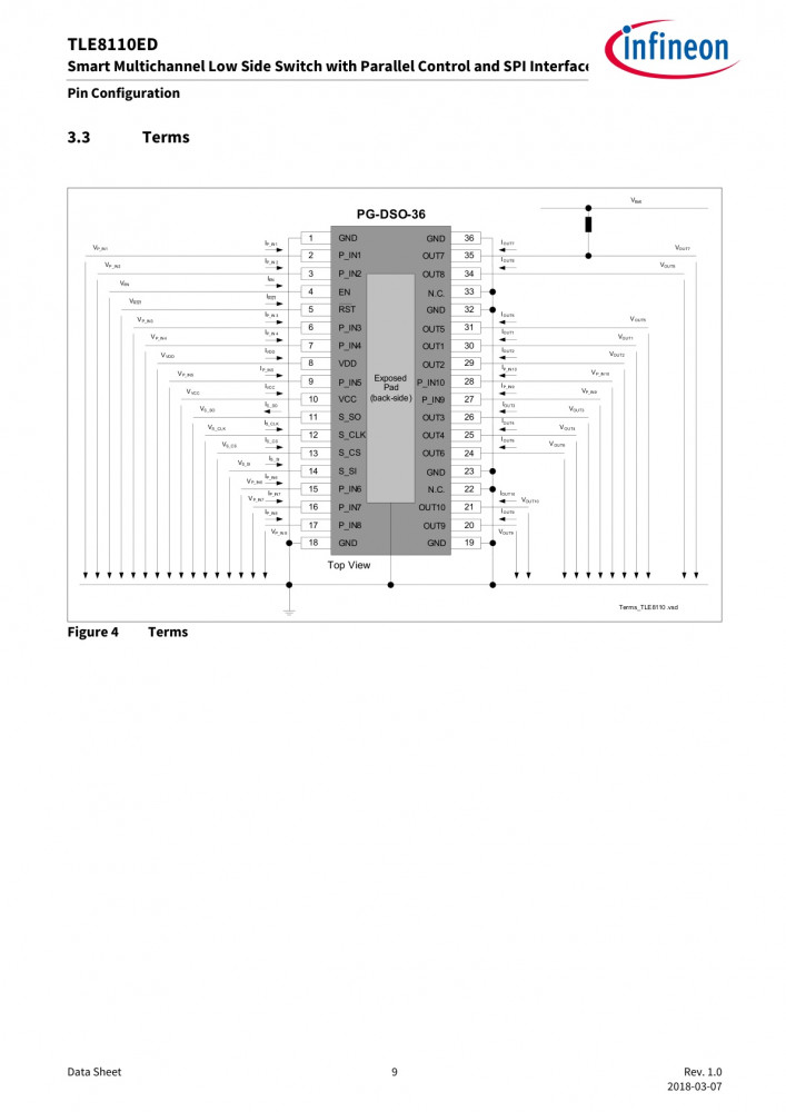 TLE8110ED datasheet page 9