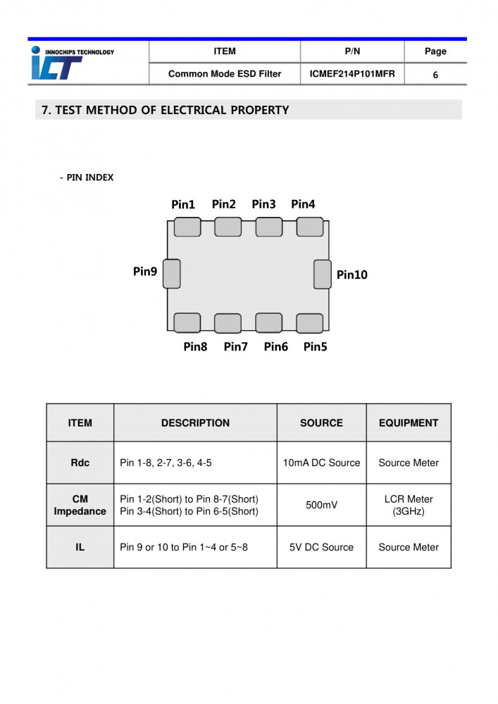 ICMEF214P101MFR datasheet page 6