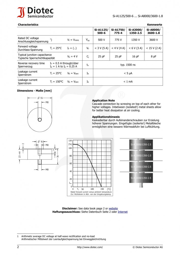 DIOTEC SI-A high-voltage rectifier datasheet page 2