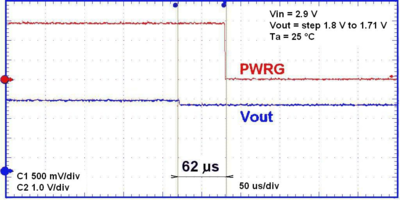 onsemi NCV8537MNADJGEVB for sale