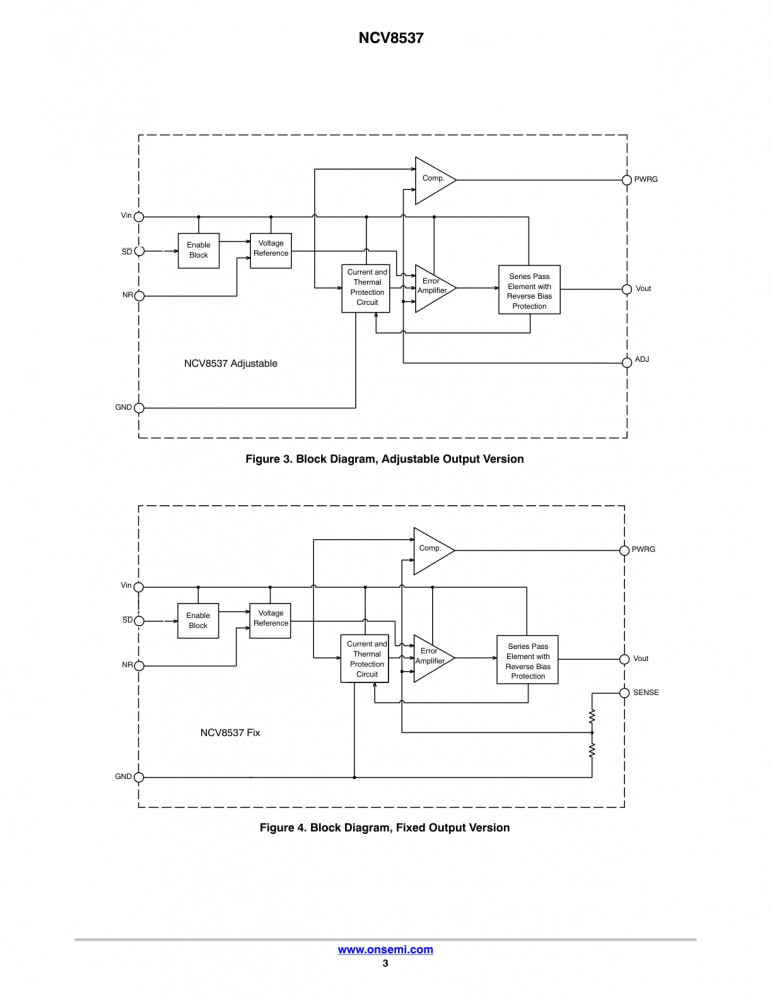 NCV8537 datasheet page 3