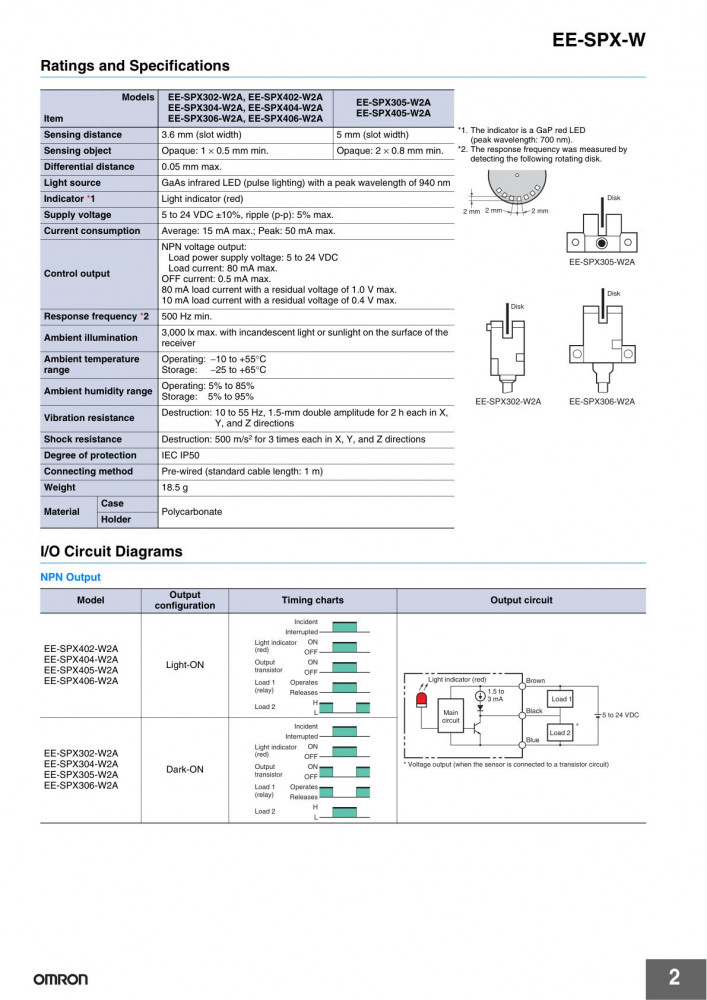 OMRON EE-SPX306-W2A datasheet page 2