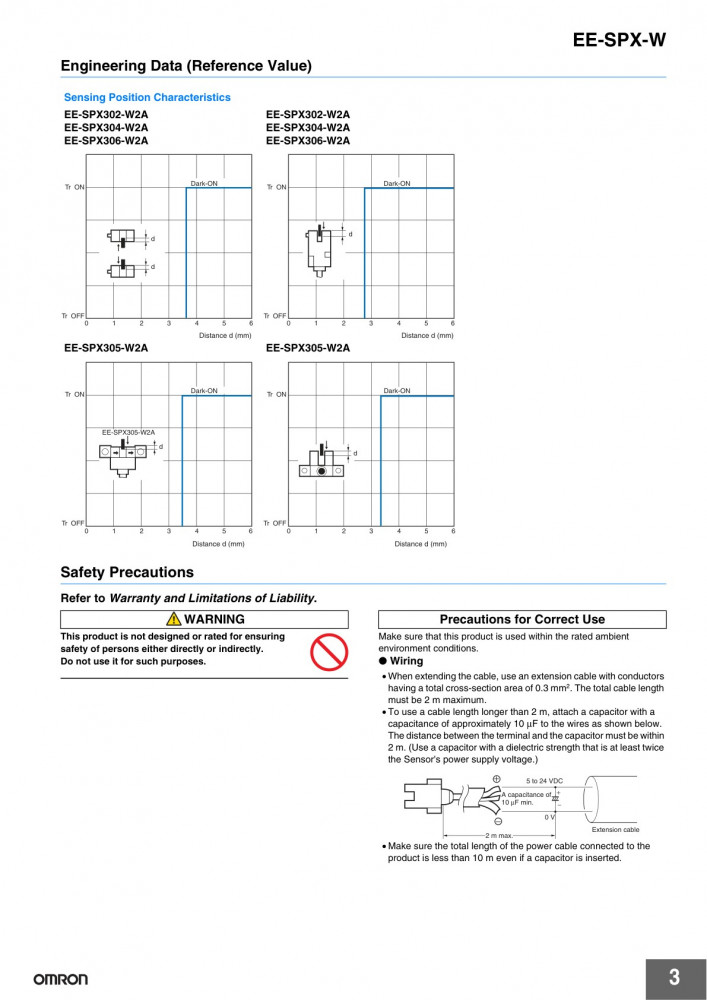 OMRON EE-SPX306-W2A datasheet page 3