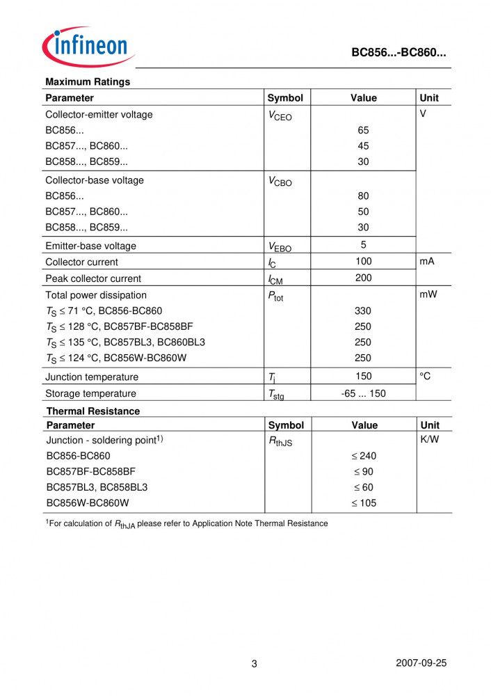 BC860B datasheet page 3