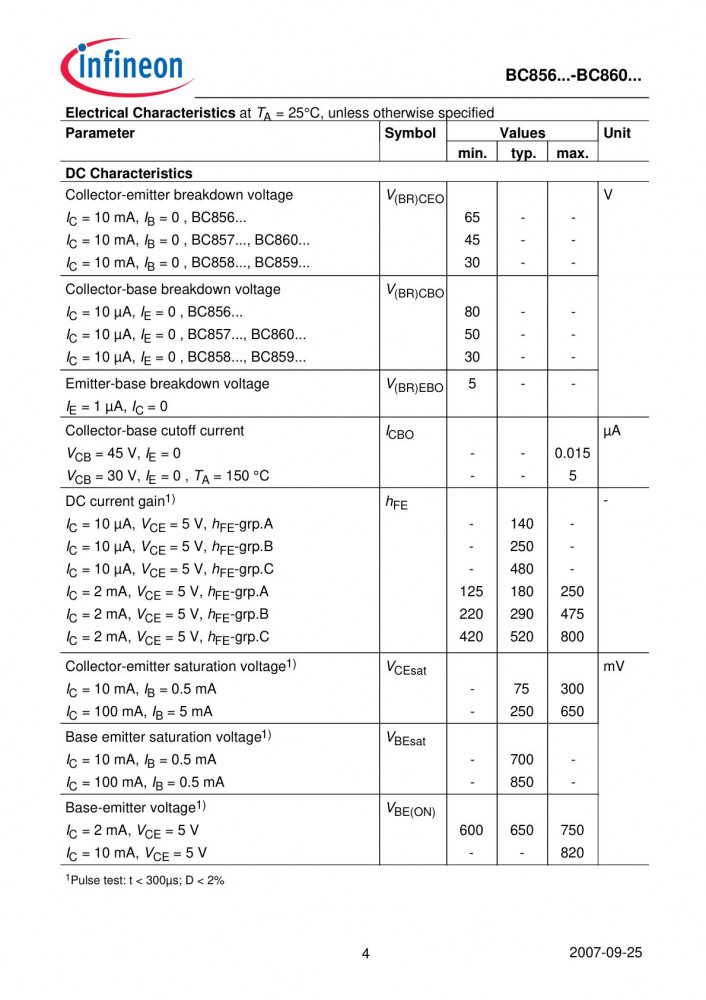 BC860B datasheet page 4