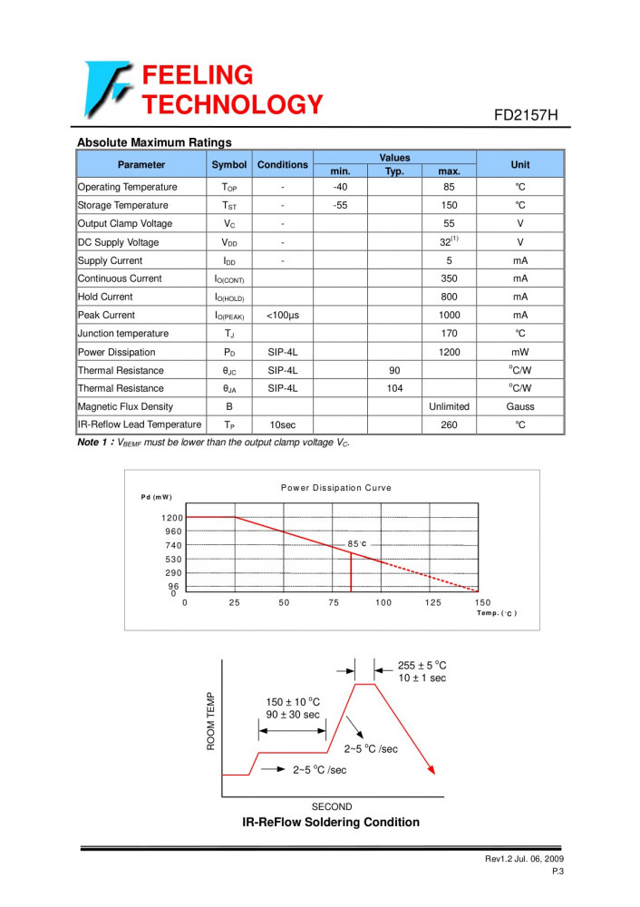 FD2157H-G1 datasheet page 3