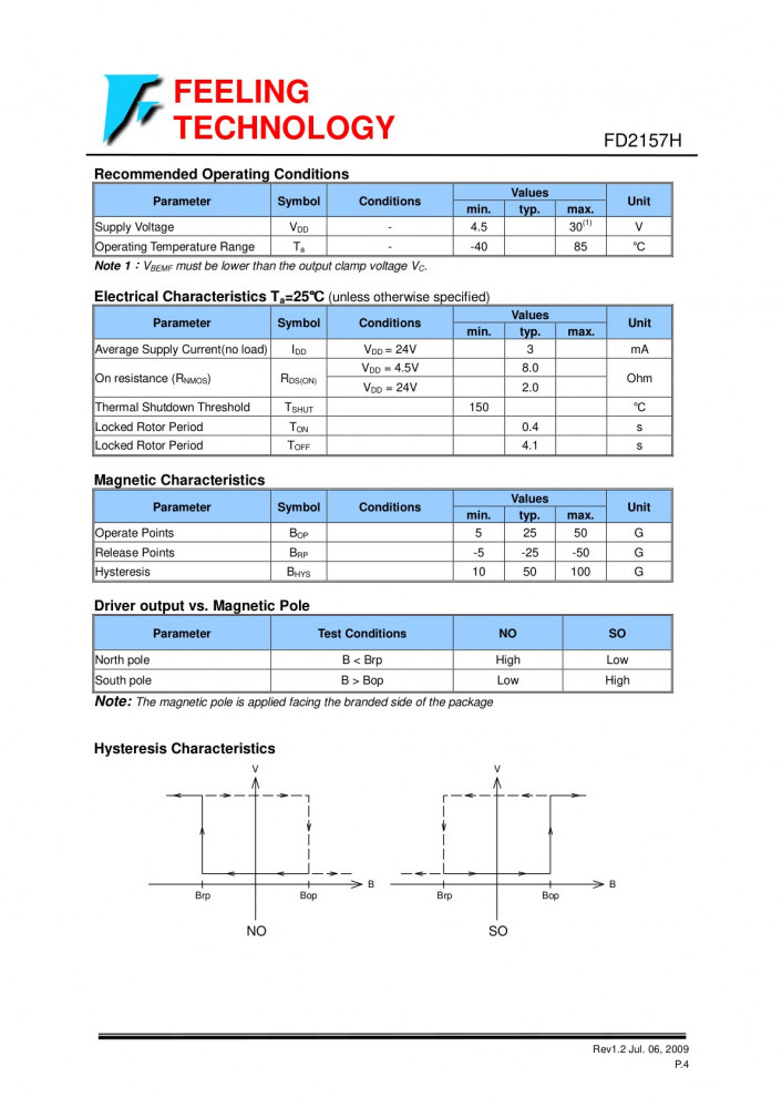 FD2157H-G1 datasheet page 4
