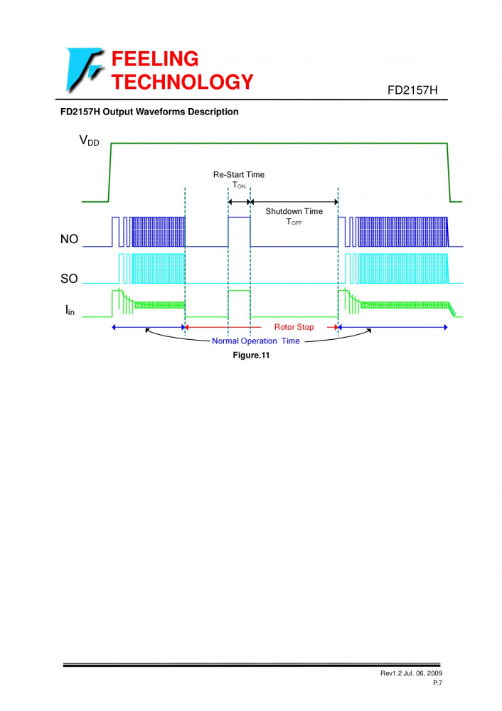 FD2157H-G1 datasheet page 7
