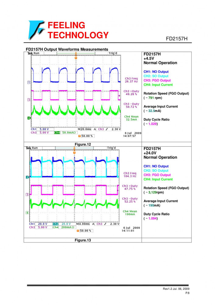 FD2157H-G1 datasheet page 8