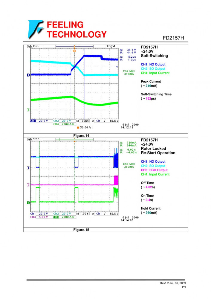 FD2157H-G1 datasheet page 9