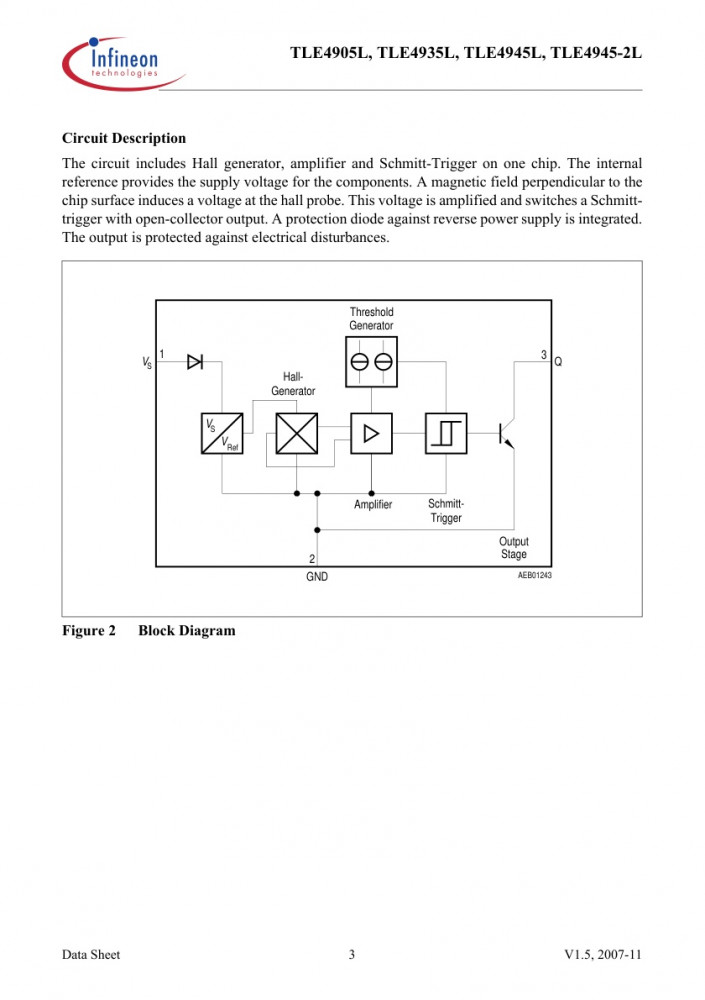 TLE4935L datasheet page 5