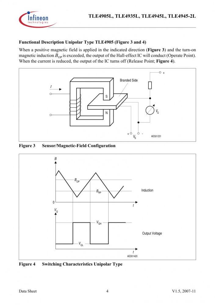 TLE4935L datasheet page 6