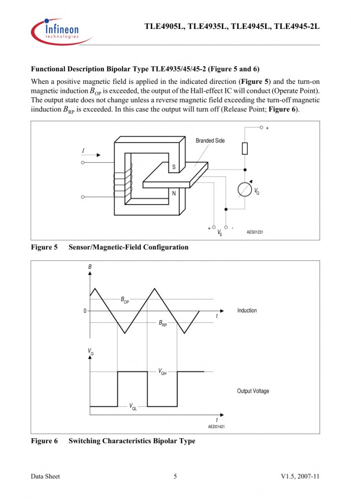 TLE4935L datasheet page 7