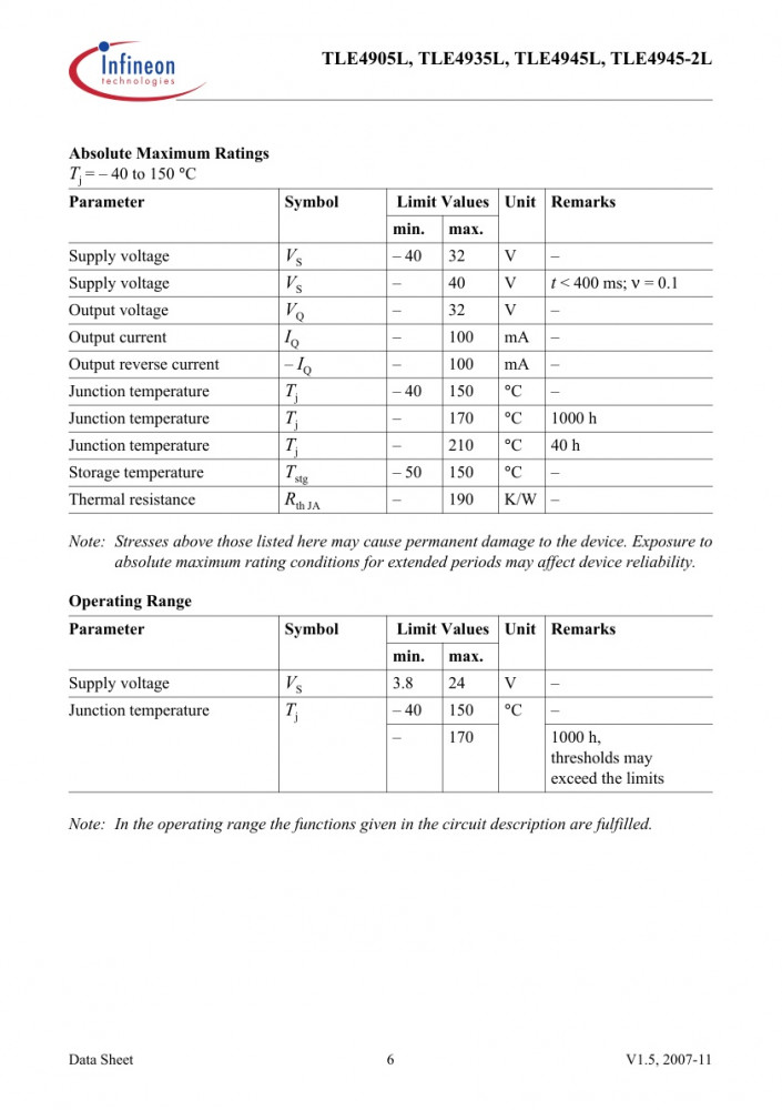 TLE4935L datasheet page 8