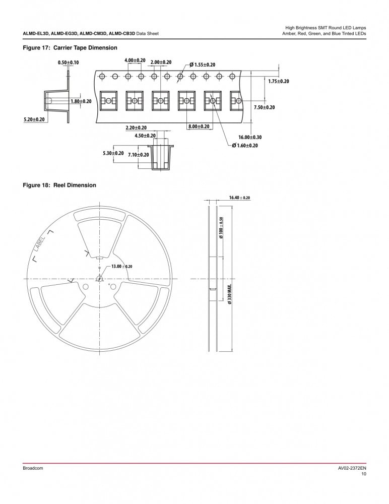 ALMD LED datasheet page 10