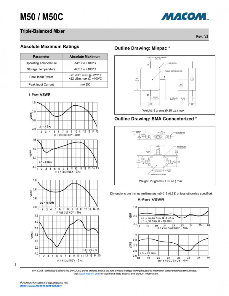 MACOM M50 technical document page 3