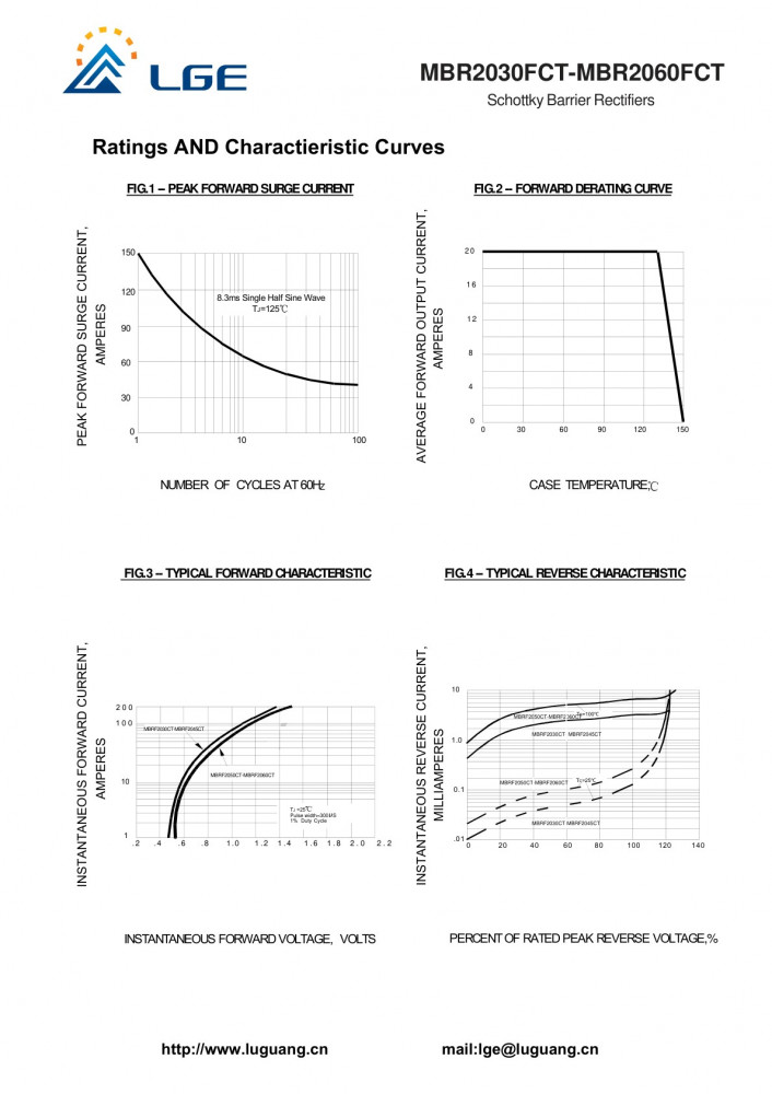 MBRF2060CT datasheet page 2
