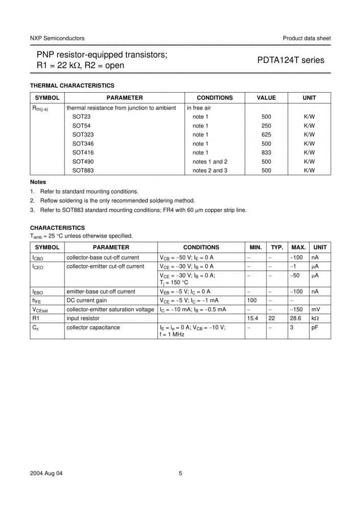 PDTA124T series datasheet page 6
