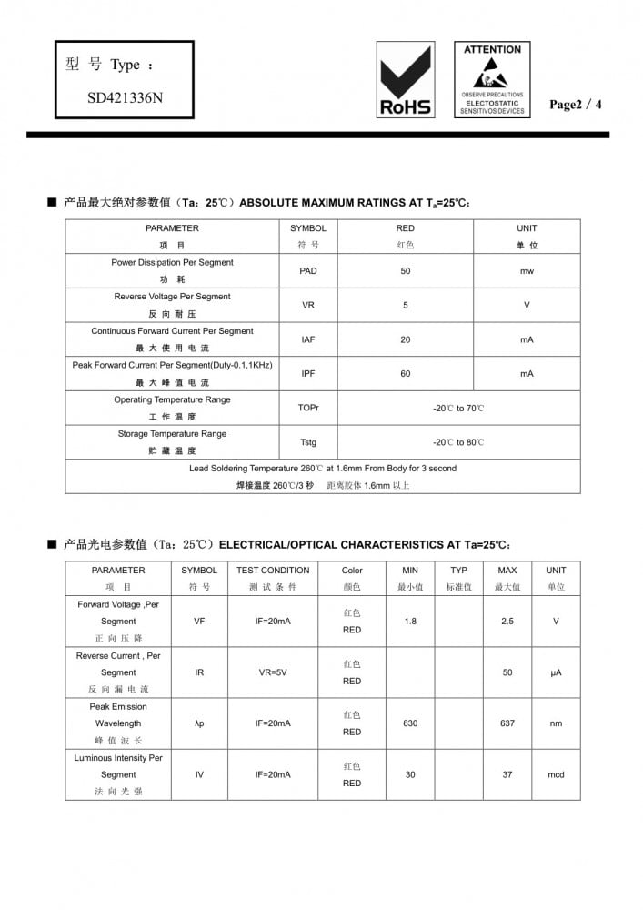 SD421336N/40 specification document page 3