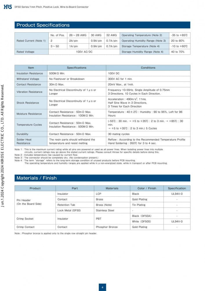 HRS DF50 datasheet page 4